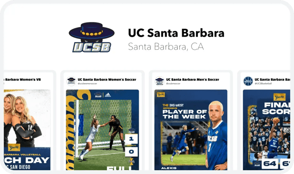 Gipper Customer Examples